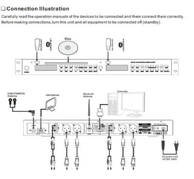 Cina Riproduttore di CD delle borse & di casi del giocatore di CD/DVD con il MP3 e FM e RS-232 Ftd-25CD in vendita