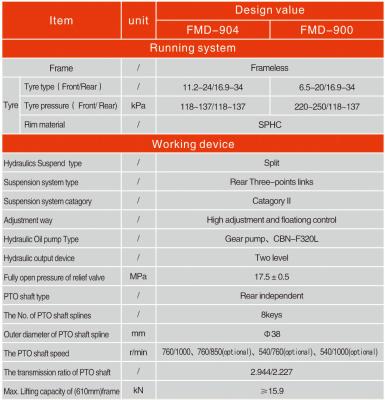 Cina FMD904 Trattore agricolo a quattro ruote 90HP 4x4 Trattore a prato Macchina agricola in vendita