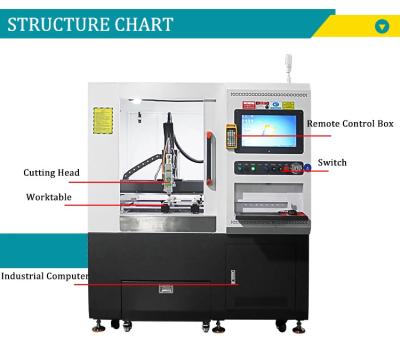 Cina Macchina di taglio laser in alluminio inossidabile 4KW incisore laser a fibra ottica in vendita