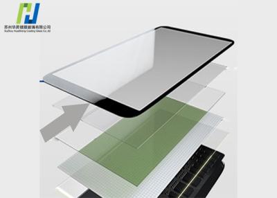 China da cobertura completa do vidro de segurança de 0.7mm a de 40mm aparelho eletrodoméstico leve eletrônico à venda