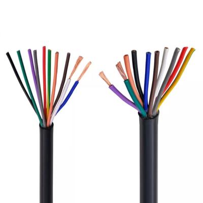 Cina 2 3 4 multiconduttori cavo di cavo dei 5 centri 0.75mm 1.5mm 2.5mm 4mm 16mm 50mm 95mm elettrici in vendita
