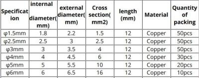 Cina Connettore elettrico industriale dell'OEM piccola ansa di terminale del rame 1.5mm-8mm con la metropolitana degli strizzacervelli di calore in vendita