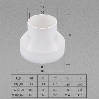 Cina Gli ABS i riduttori 110 del tubo di ventilazione - 75 150 110 200 150 in vendita