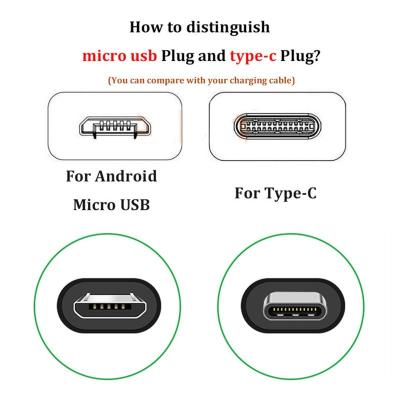 Cina tipo veloce cavo 1m del caricatore di 10W Samsung di C per mini 6X GR5 2017 in vendita