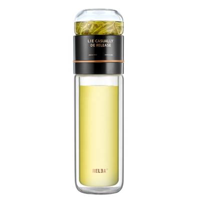 Cina Heatproof multiuso della bottiglia di acqua doppia robusta del vetro borosilicato in vendita