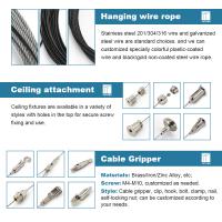 China Adjustable Cable Gripper Forked Cable Suspension Kit LED Light Ceiling Mount Cable Hanging Kit for sale