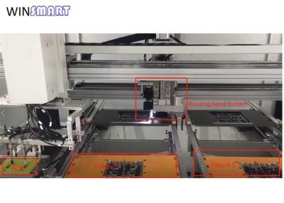 China CE Split PLC Control Inline PCB Router Machine For With 2 Tables for sale