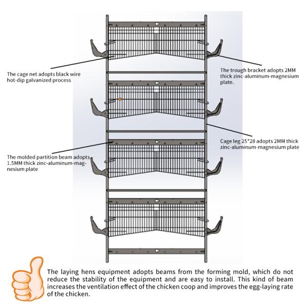 Quality New A-Type rabbit Cage Poultry Cage Manufacturing Hot Galvanized for sale