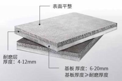 China WEAR-RESISTANT STEEL PLATE for sale