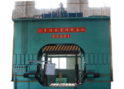 중국 기계 고능률 Plc 관제사 자동화를 형성하는 30kw 스테인리스 티 판매용