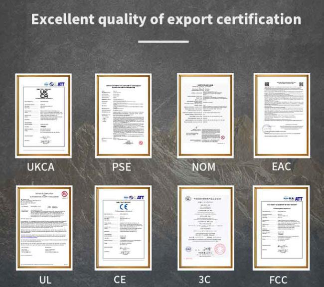 PROCET Certification