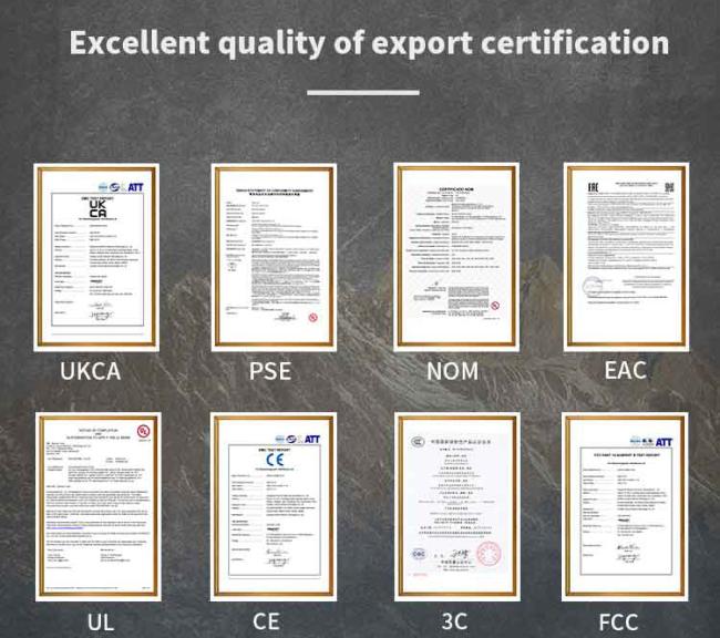 Product Certificate