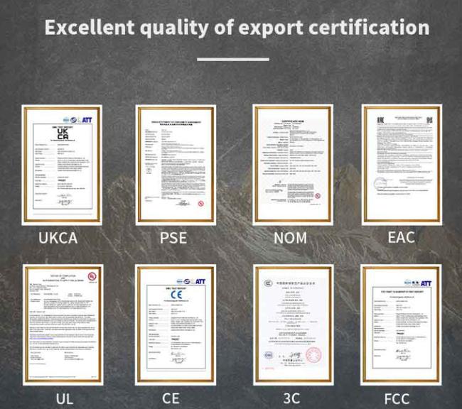 PROCET Certification