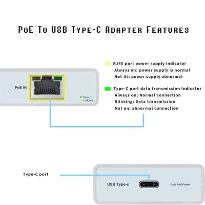 China Pinta-Ptc-D-Em 802,3 no plug and play do injetor do ponto de entrada sem ponto de entrada da configuração a divisor do Usb C à venda
