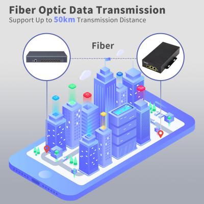 China Padrão de alto impacto da caixa Ieee802.3bt do metal do conversor industrial dos meios da fibra do ponto de entrada Ip20 à venda