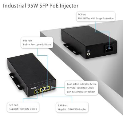 China Padrão de alto impacto da caixa Ieee802.3bt do metal do conversor industrial dos meios da fibra do ponto de entrada Ip20 à venda