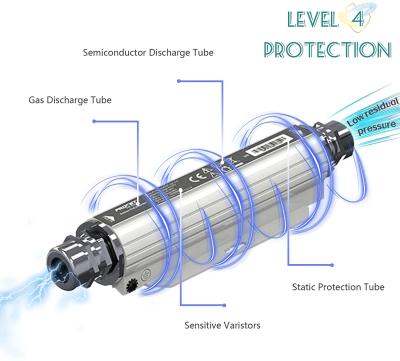 Cina protettori di impulso di Poe di gigabit 60w -40°C ad alloggio impermeabile 65°C Ip67 in vendita