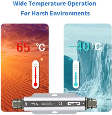 Cina protettori di impulso di Poe di gigabit 60w -40°C ad alloggio impermeabile 65°C Ip67 in vendita