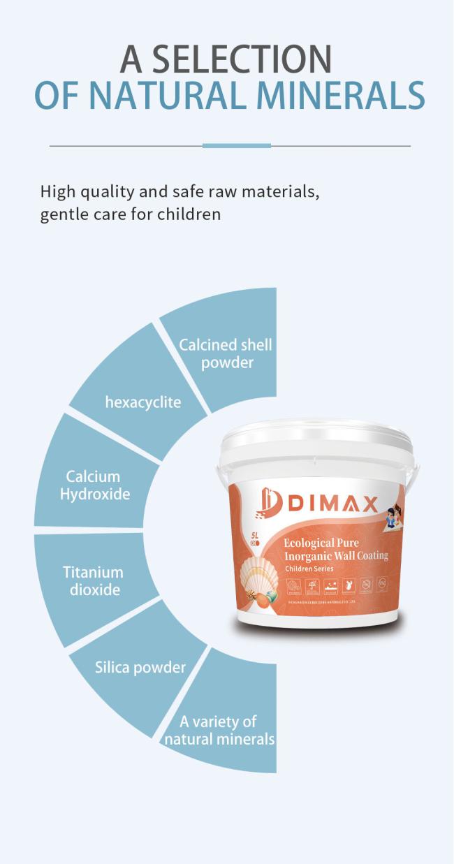 Strong Coverage Delicate Touch Anti-Mildew Antibacterial No Peel&Bubble Inorganic Mineral Wall Coating