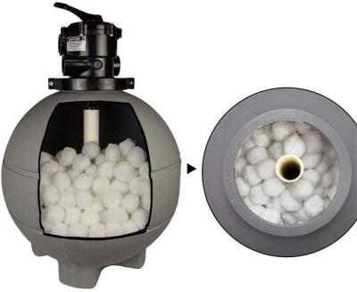 Cina 6g/Denier poli filtro chimico dallo stagno della palla di cotone di resistenza 50mm in vendita
