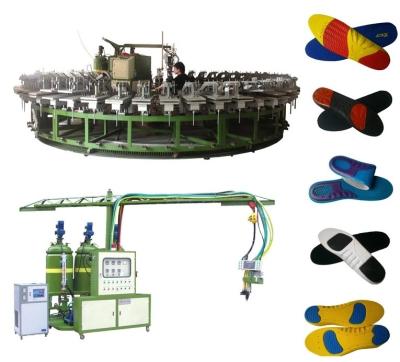 China 60 Stations Pu Insole foaming Machine with automatic production line for sale