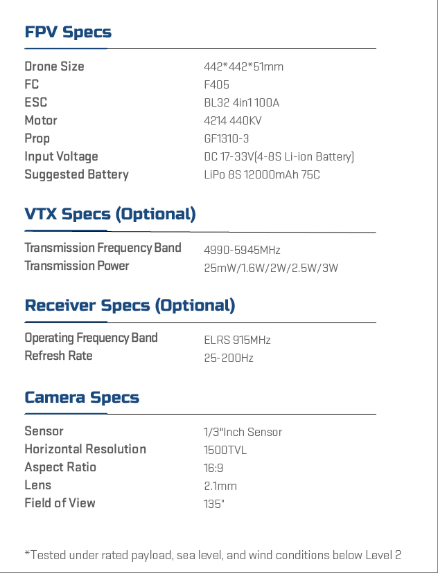 Close-up view of drone components and payload capacity