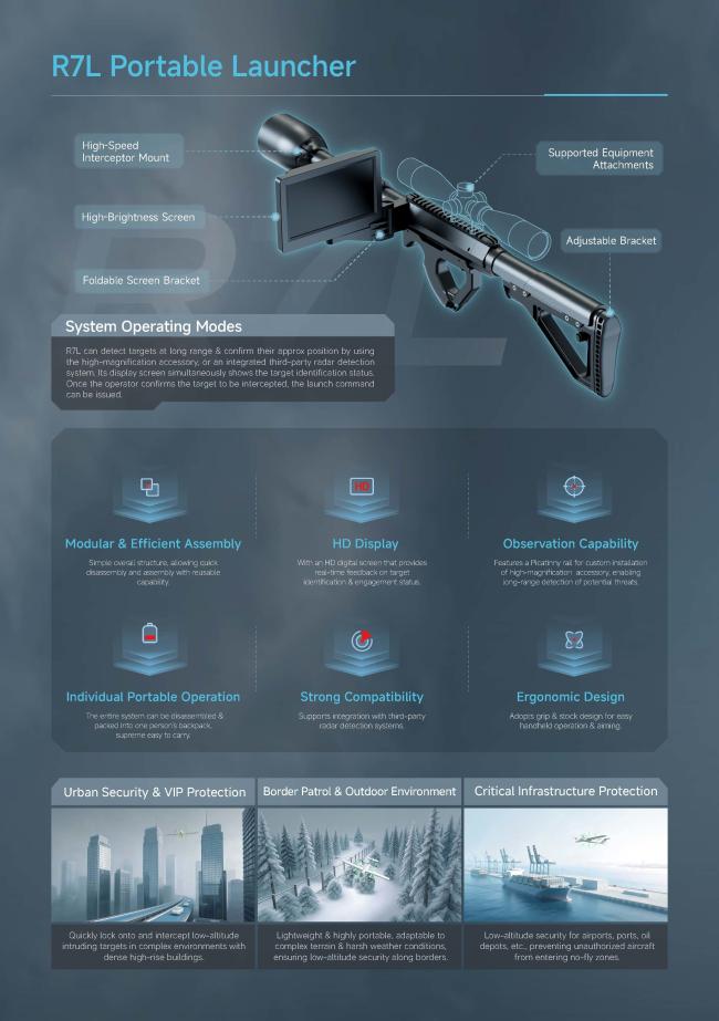 R7 Portable Intelligent Interception System - Technical interface and control panel details