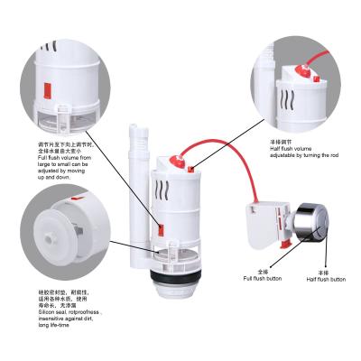 中国 2点のダブルフラッシュケーブル トイレバルブ トップとサイドボタン ABS素材で 浴室用水槽交換キット 販売のため