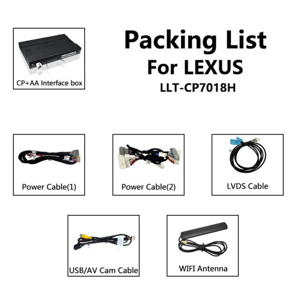 Wireless CP AA Android Auto Carplay Interface for Lexus LX 450d 570 570s VDJ200 J200 2016-2021