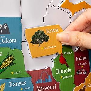 state information