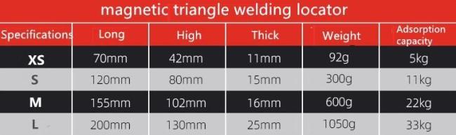 Arrow Welding Magnet, Welding Magnet Set for Metal Working