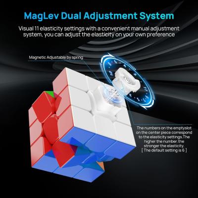 Cina Puzzle 3D Cubo Magnetico di Rubik 3x3 Cubo Magnetico Magico Puzzle didattici Giocattoli in vendita