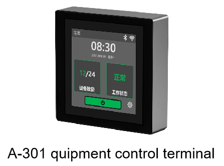 Close-up of anti-eavesdropping device