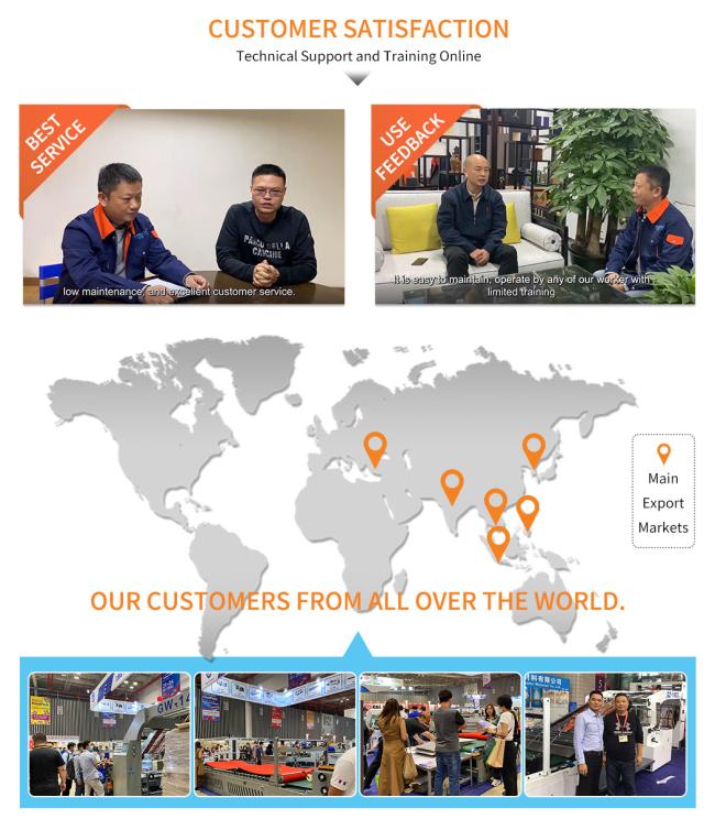 Footwear Packaging Corrugated Printing Vacuum Servo Auto Feeding Paper Litho Laminating Machine