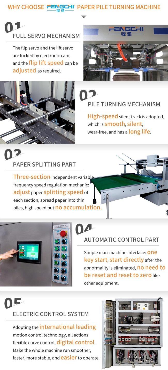 Full-Servo Post Printing Machinery One Touch Enabled Paper Pile Turner Machine