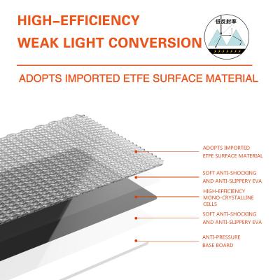 China Outdoor Portable Solar Module 24V 100w Foldable Solar Panel For Traveling for sale