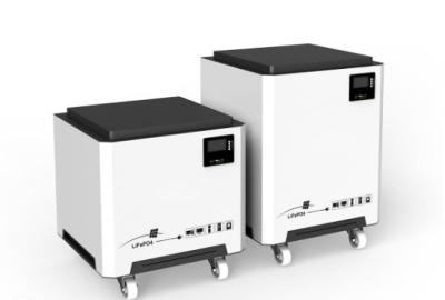 Cina LiFePO4 Felicity Batteria solare al litio 51.2V 250Ah 10240Wh 12800Wh con bianco e nero in vendita