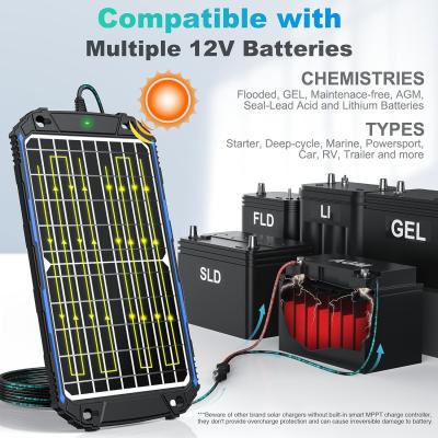 Cina 12W 12V pannello solare caricabatterie alimentate da energia solare mantenitore MPPT in vendita