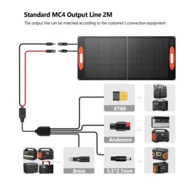 Cina OEM 100w kit pannello solare pieghevole generatore elettrico IP68 in vendita