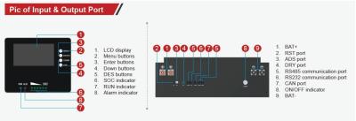 Cina 51.2V 400Ah LiFePO4 Batteria solare agli ioni di litio per pannelli solari 20480Wh FT1900 in vendita