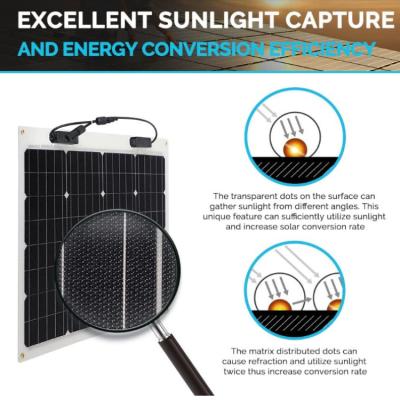 Cina Pannello solare flessibile monocristallino a rotoli 12 Volt per cabina di camper marini in vendita
