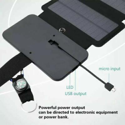 China Backpacking 100w draagbare zonnepaneeloplader voor smartphones Te koop