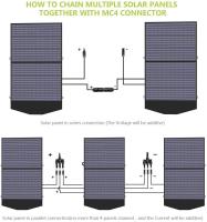 China Portable Solar Panel Folding Solar Panel Module 100W Ultralight Backpacking for sale