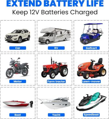 中国 7.5W ポータブルRv太陽電池充電器 太陽電池自動車バッテリーメンテナンス 12V 販売のため