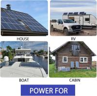 China 200 Watt 24V Rigid Solar Panel Monocrystalline Module Off Grid System for sale