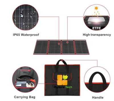 China FT160 Draagbaar flexibel zonnecellenladersysteem 160W 18V met zwart ABS Te koop