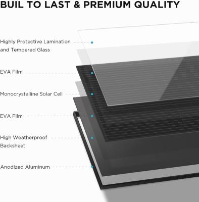 Cina 12V 200 Watt pannello solare moduli solari monocristallini IP68 impermeabile in vendita
