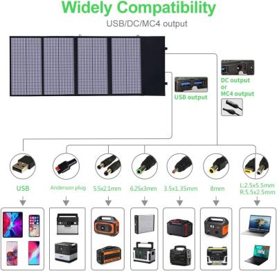 中国 パソコン・携帯電話用 ポリ結晶型携帯太陽光パネル 140W 販売のため