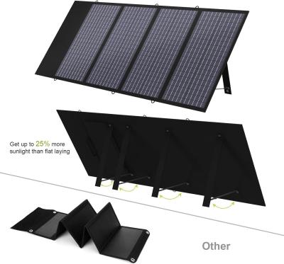中国 パソコン・携帯電話用 ポリ結晶型携帯太陽光パネル 140W 販売のため
