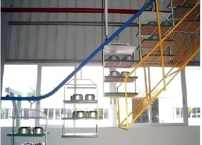 China Fully Automatic Paint and Coating Spraying Line with Overhead Conveyor for sale